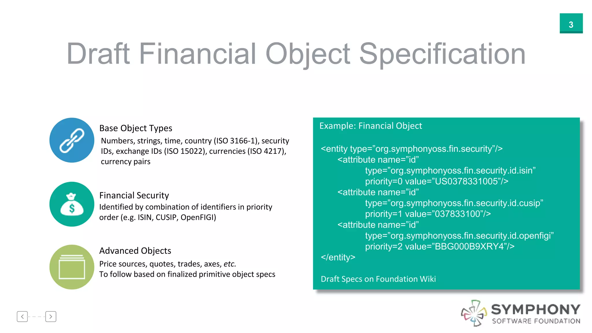 Symphony Software Foundation Financial Objectives Standardization | PPT