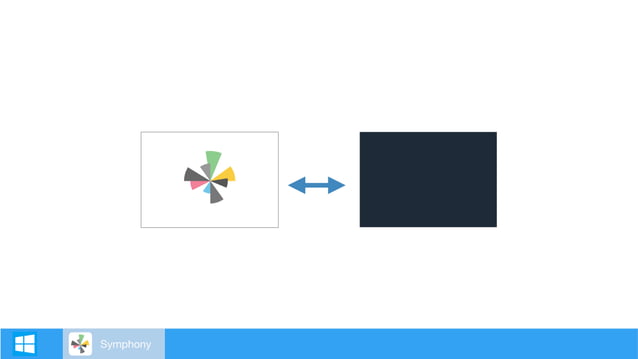 OpenFin's Interoperability | PPT