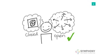 OpenFin's Interoperability | PDF