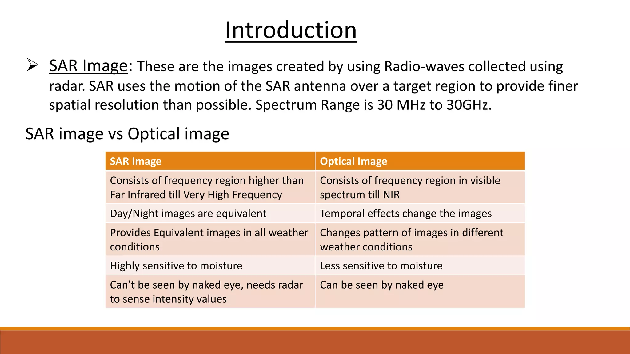 Image Processing on SAR images | PPTX