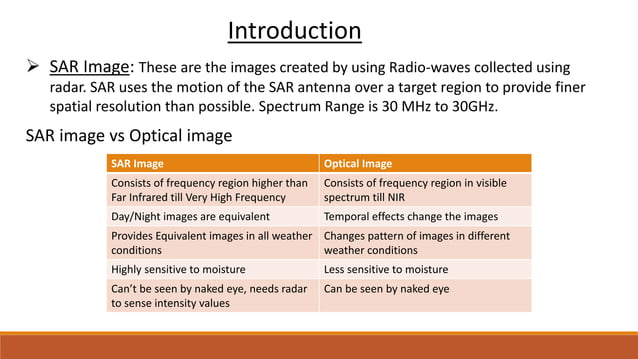 Image Processing on SAR images | PPT
