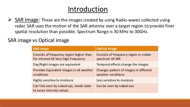 Image Processing on SAR images