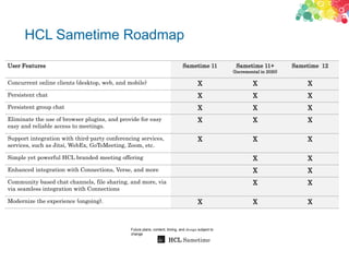 HCL Sametime V11 - ENG | PPT