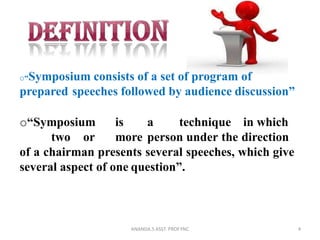 Symposium anand | PPT