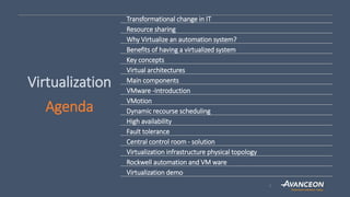 VIRTUALIZATION | PPT