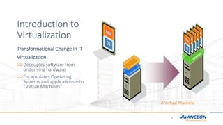 VIRTUALIZATION | PPT