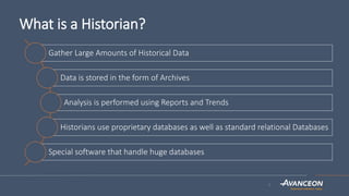 Historian & Live Dashboard | PPT