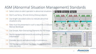 HMI Best Practices | PDF