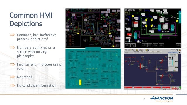 Hmi Best Practices