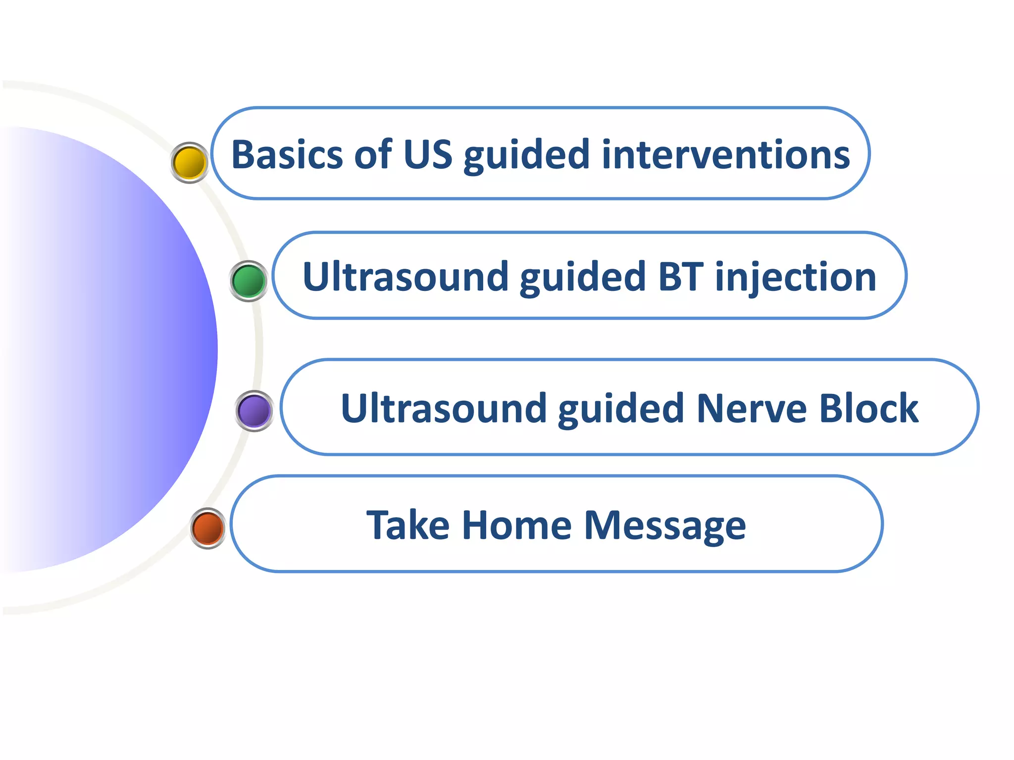 Ultrasound Guided Botulinum Toxin Injection and Nerve Block for ...