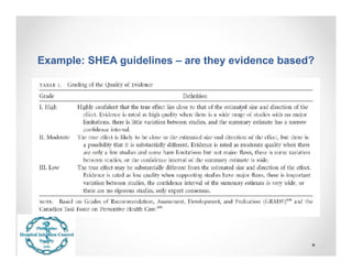 Evidence-based Practice in Infection Control and Prevention | PPT