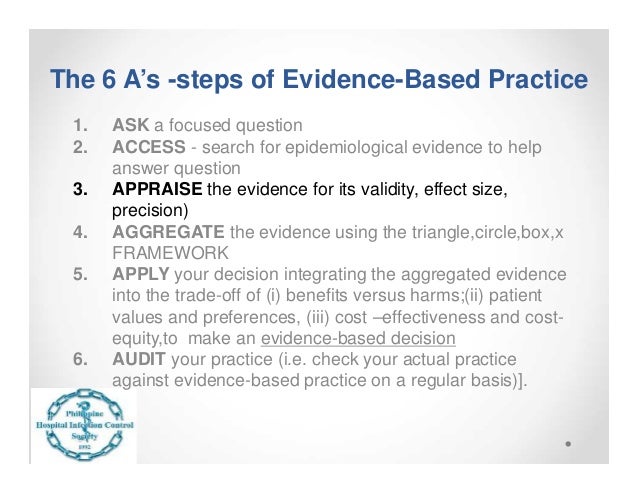 Evidence-based Practice in Infection Control and Prevention