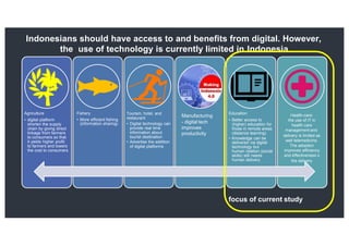 The Use of Digital Technology to Improve Quality of Life | PPT