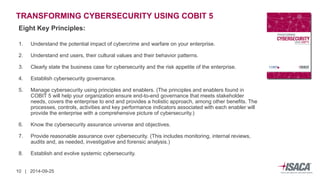 Symposium AFAI Cybersecurity CSX ISACA | PDF