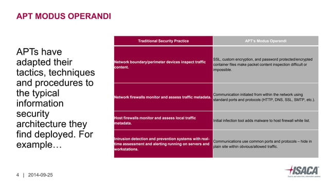 Symposium AFAI Cybersecurity CSX ISACA | PDF