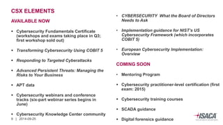 Symposium AFAI Cybersecurity CSX ISACA | PDF