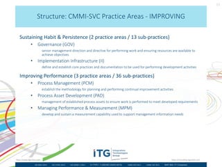 CMMI for Services v2.0 Changes, Practice Areas, Appraisals | PPTX
