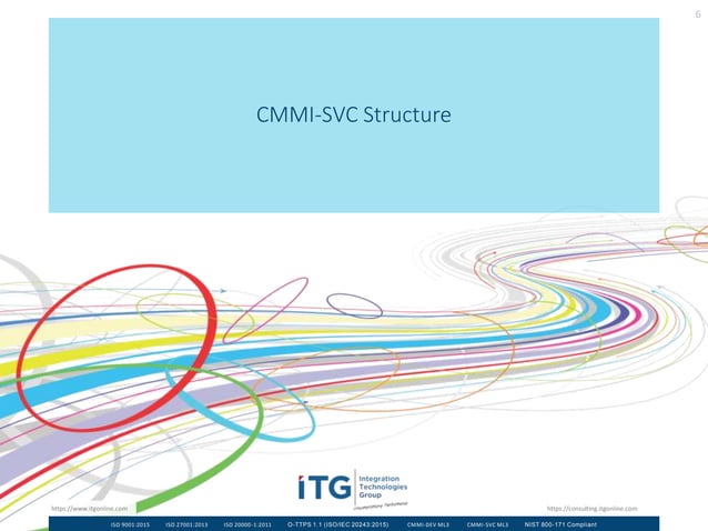 CMMI for Services v2.0 Changes, Practice Areas, Appraisals | PPT