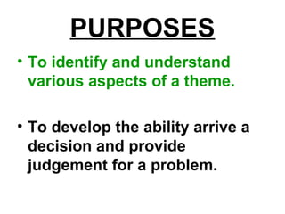 Symposium Method of Teaching | PPT