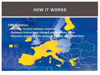 Eurozone Presentation | PPTX