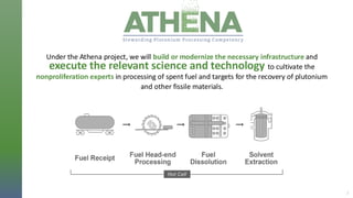 Symposium_Presentation_Athena_PNNL_PPT.pdf