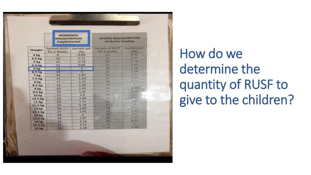 TESTING A READY-TO–USE–SUPPLEMENTARY-FOOD (RUSF) OF HIGHER PROTEIN QU…