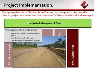 Symposium resources roadshow base resources tim carstens | PPT