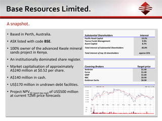 Symposium resources roadshow base resources tim carstens | PDF