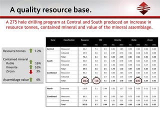 Symposium resources roadshow base resources tim carstens | PPT