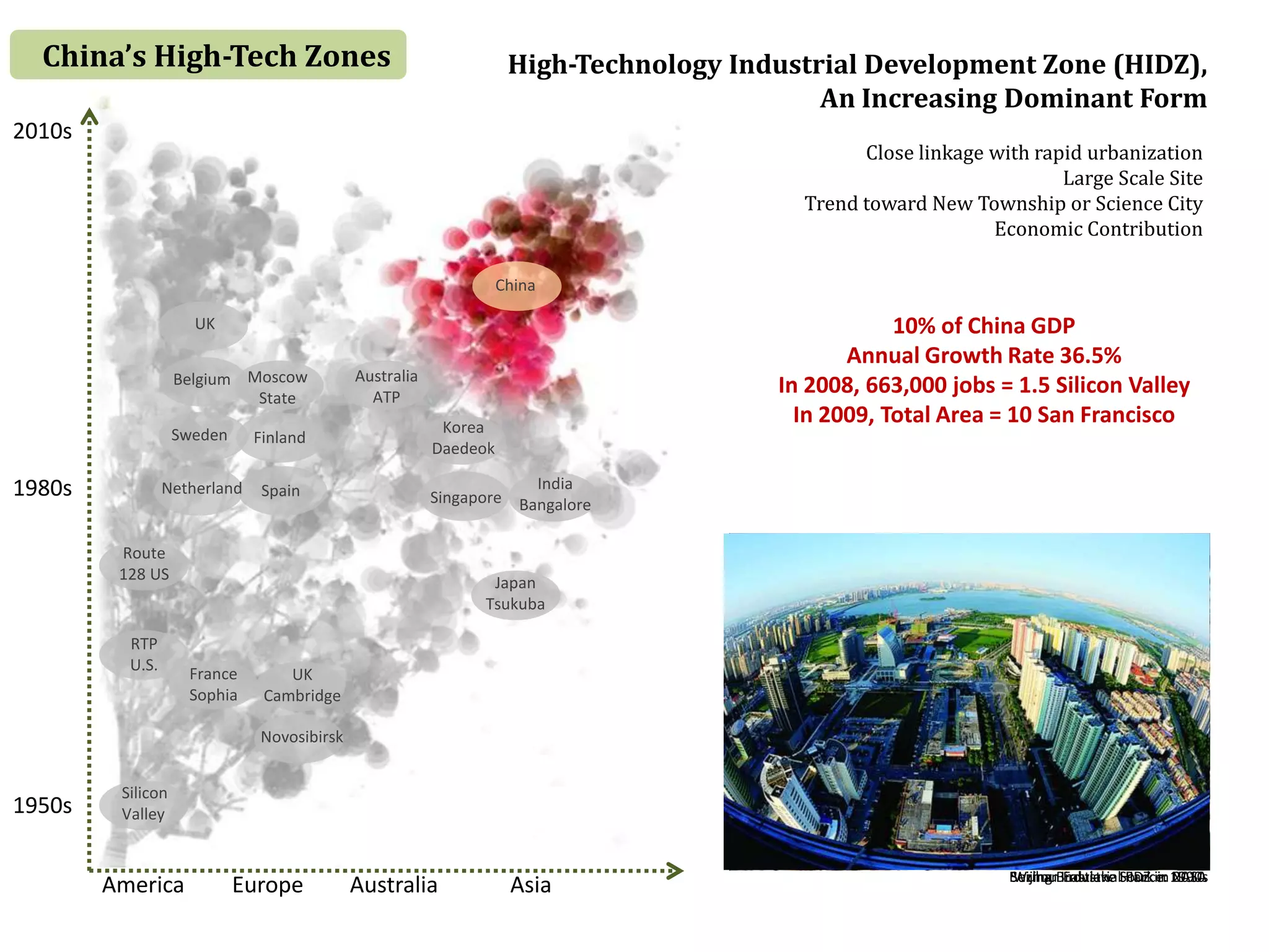 PHYSICAL PLANNING STRATEGIES of NATIONAL HIGH-TECHNOLOGY INDUSTRIAL ...