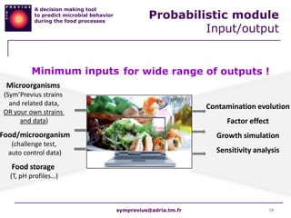 Sym'previus predictive microbiology software | PPSX
