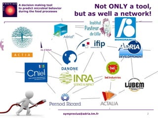 Sym'previus predictive microbiology software | PPSX | Chemistry | Science