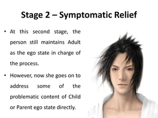 Symptomatic relief - Stages of cure | PPTX