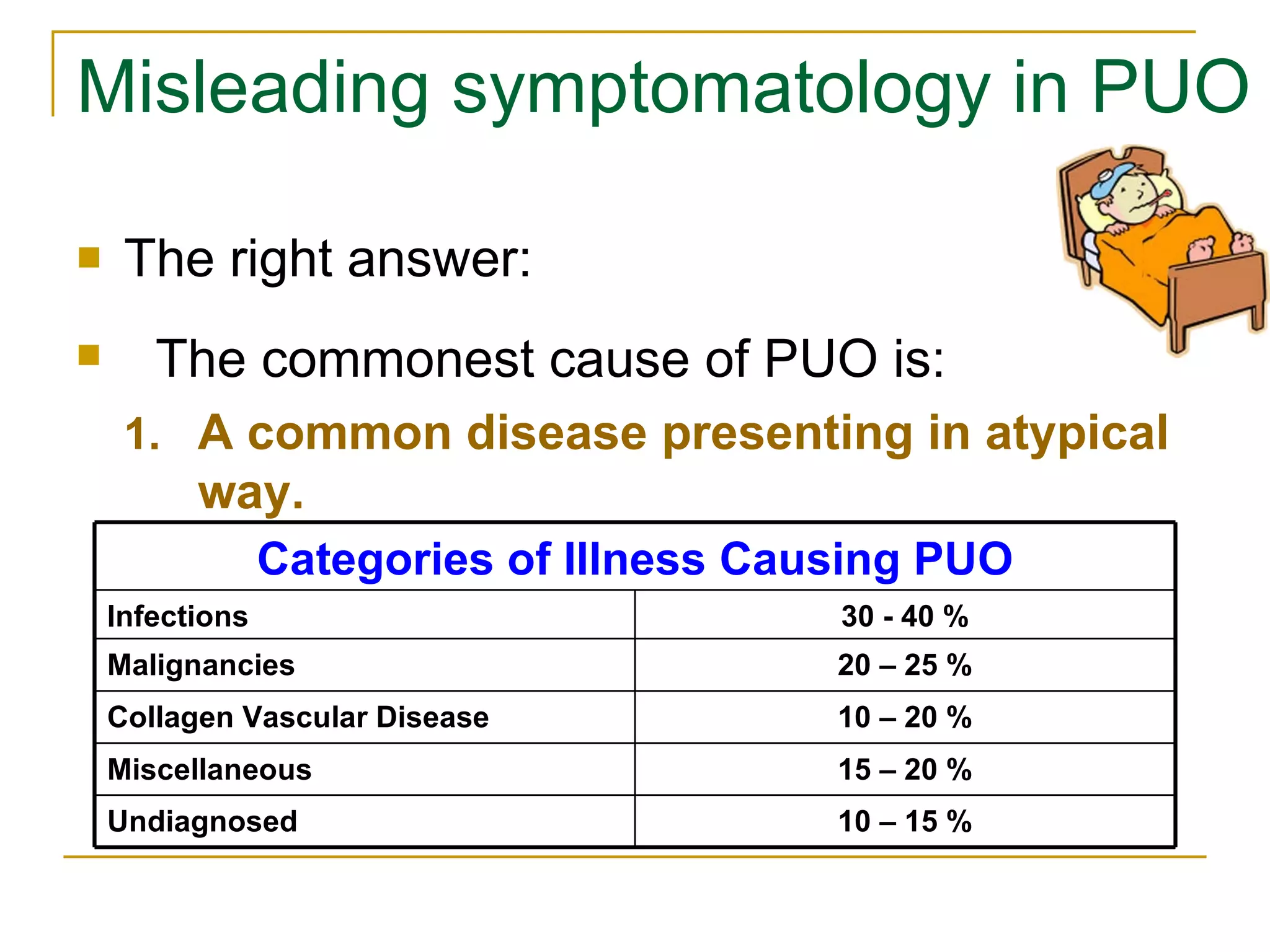 Symptomatology | PPT