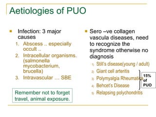 Symptomatology | PPT