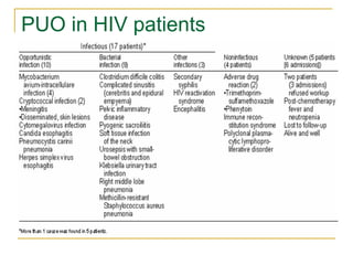 Symptomatology | PPT