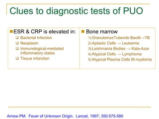 Symptomatology | PPT