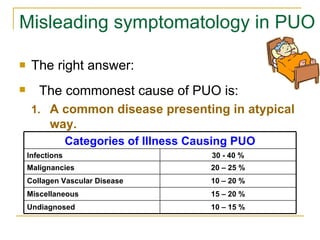 Symptomatology | PPT