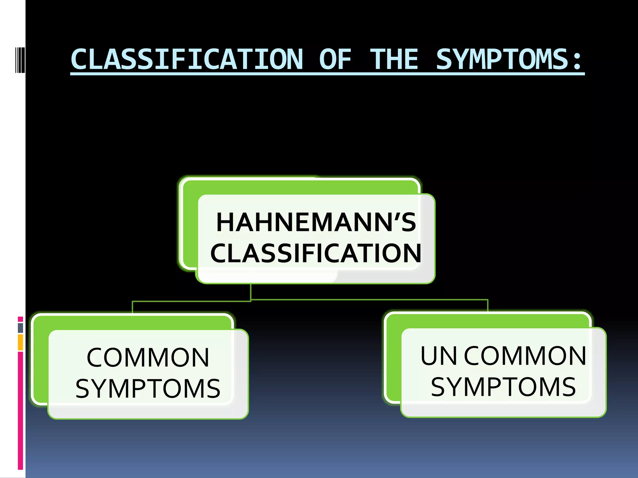 Symptomatology | PPTX