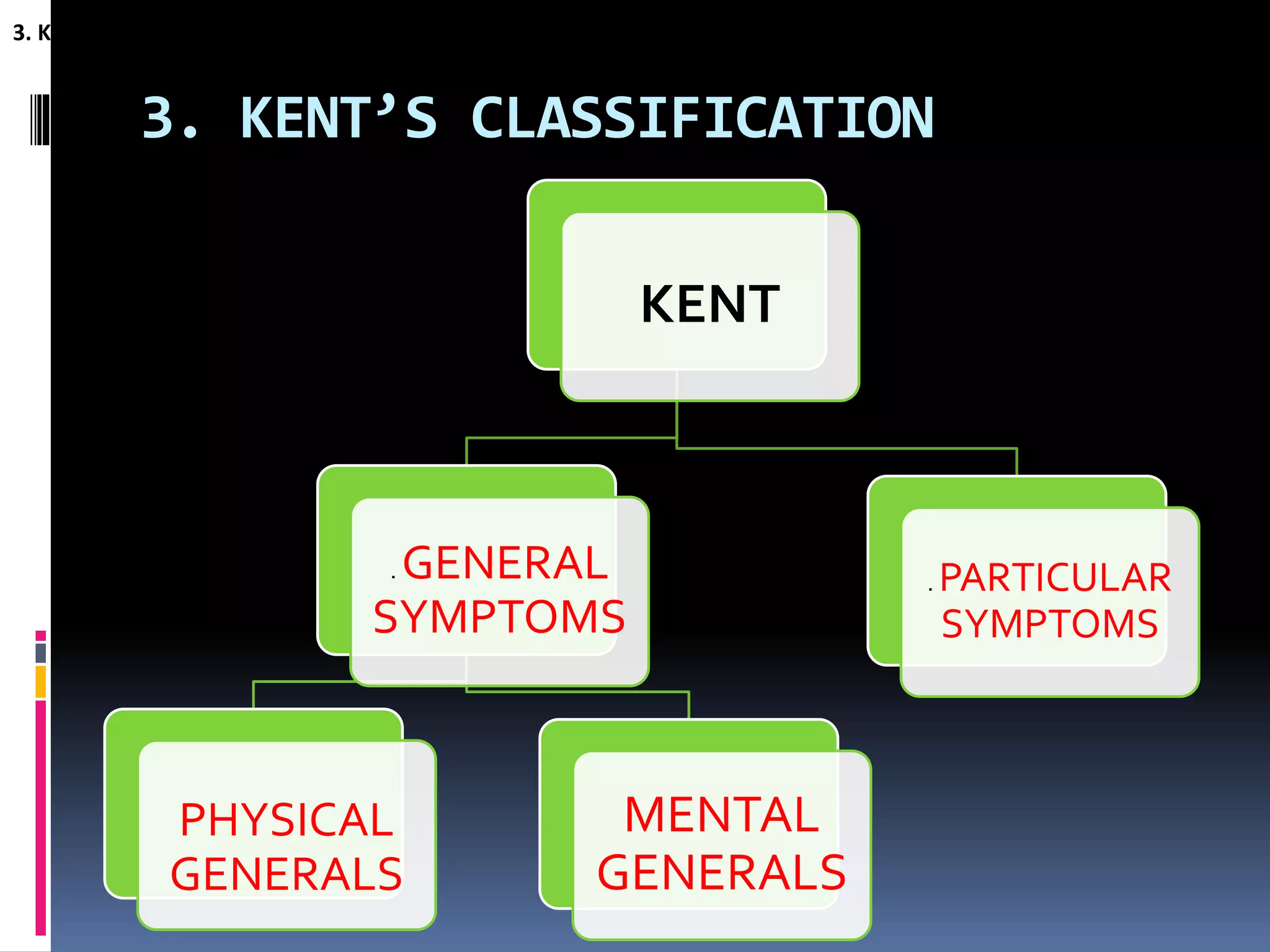 Symptomatology | PPTX