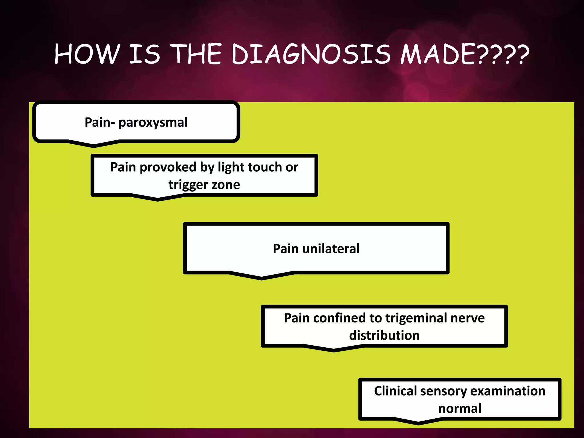 Symptomatology and pathophysiology of trigeminal neuralgia copy | PPTX