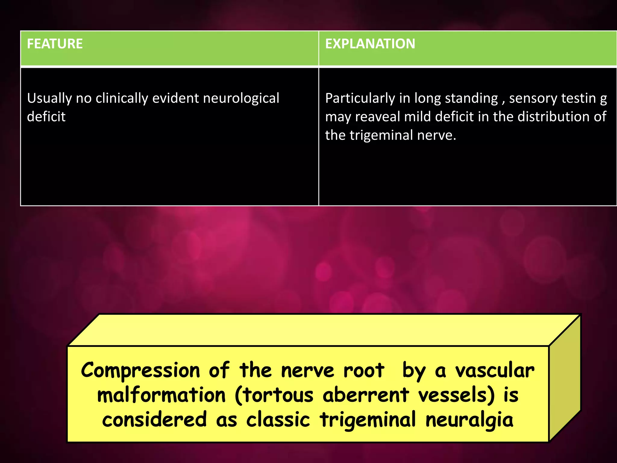 Symptomatology and pathophysiology of trigeminal neuralgia copy | PPTX