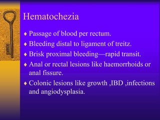 Symptoms Of Gastrointestinal Tract and its causes. | PPT