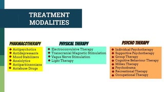 Symptomatology of mental illness | PPTX