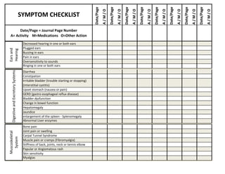 Symptom checklist and_chart | PDF | Ear, Nose and Throat Conditions ...