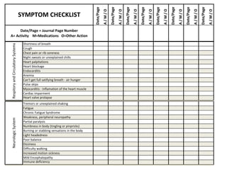 Symptom checklist and_chart | PDF | Ear, Nose and Throat Conditions ...