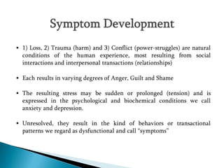 Symptom Development and Dmotional pain | PPT