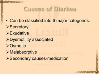 Symptom Management Diarrhea 2 | PDF