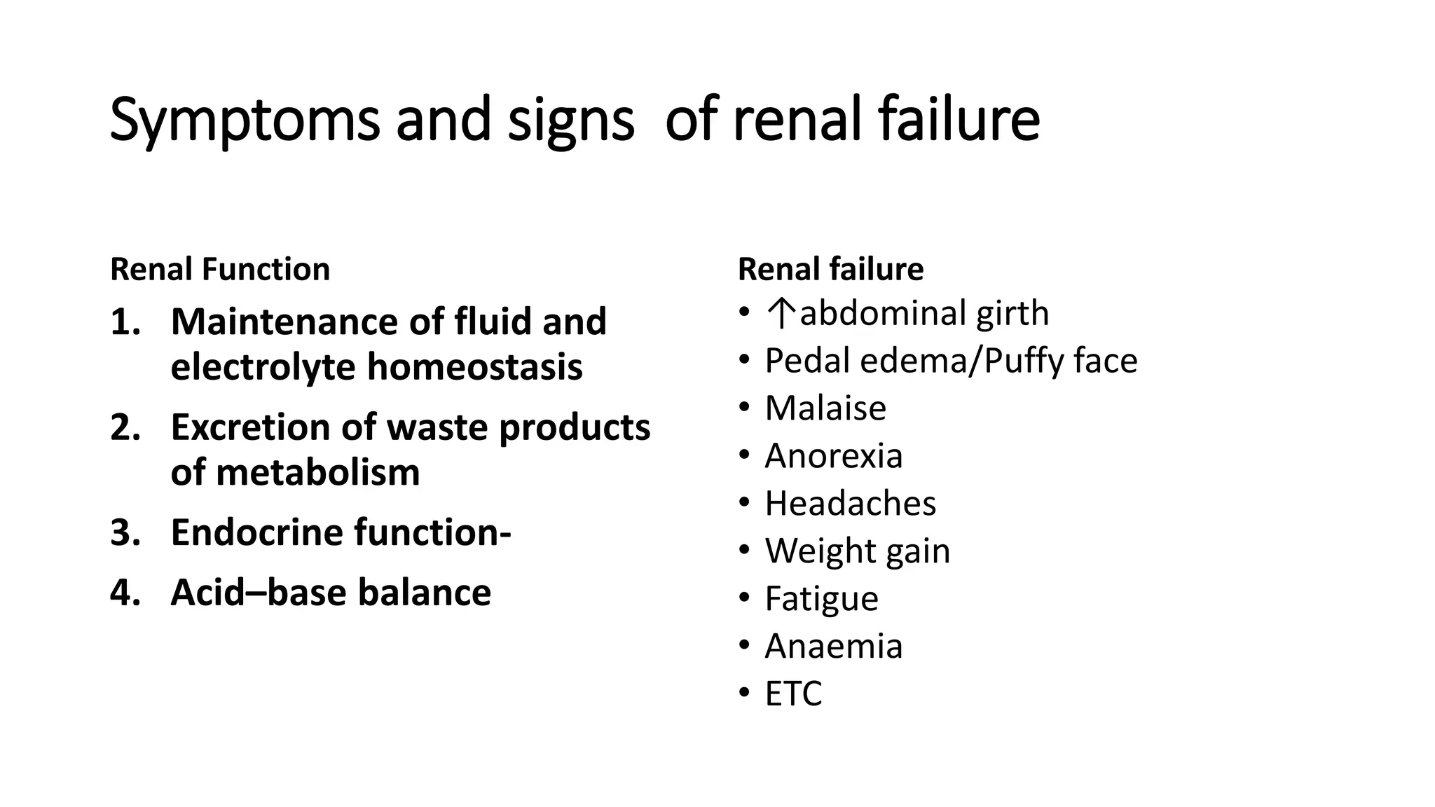 Signs and Symptoms of Genitourinary diseases 20Diseases.pptx