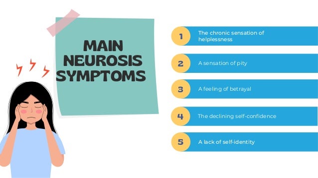 Symptoms And Treatment For Neurosis.pdf
